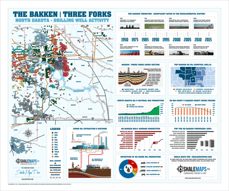 Bakken Shale Map & Three Forks Shale Map | Shale Maps Pro Bakken Shale Map & Three Forks Shale Map | Shale Maps Pro